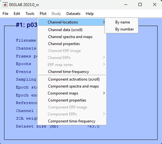 EEG Analysis - Eye-balling Data